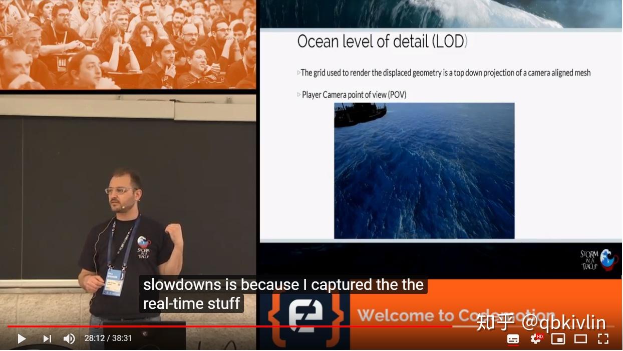 FFT Ocean 笔记 (一) - 知乎