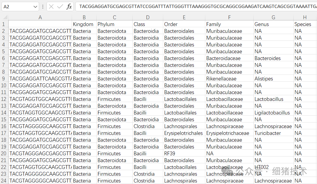DADA2分析流程实操教程(1.16) - 知乎