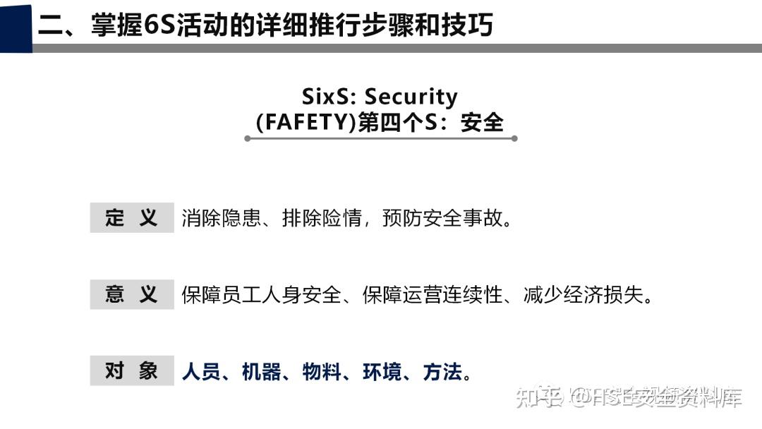 PPT | 【课件】6S现场管理原理方法及推行步骤解读 - 知乎