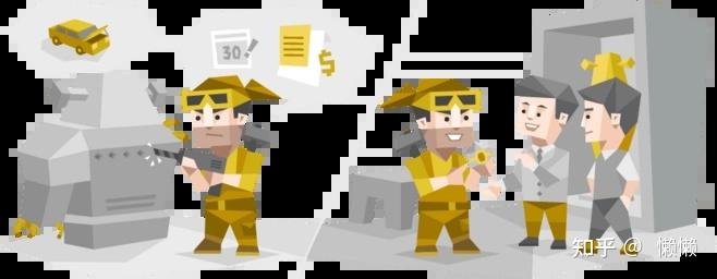 Istp人格分析 知乎