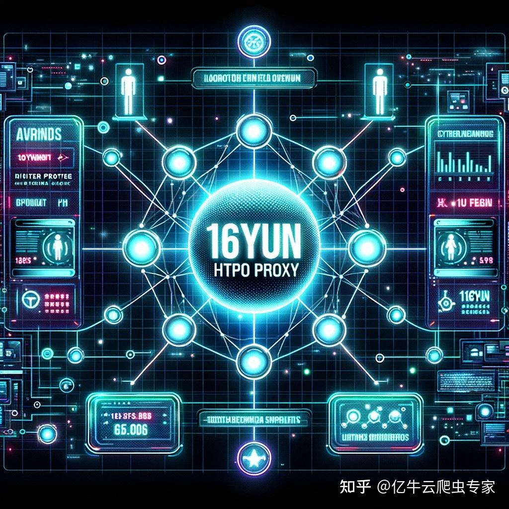 高效爬取Reddit：C#与RestSharp的完美结合 - 知乎