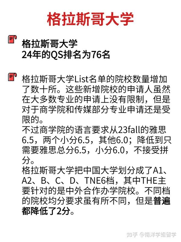 那些24fall入学门槛变低的QS前百英硕…… - 知乎