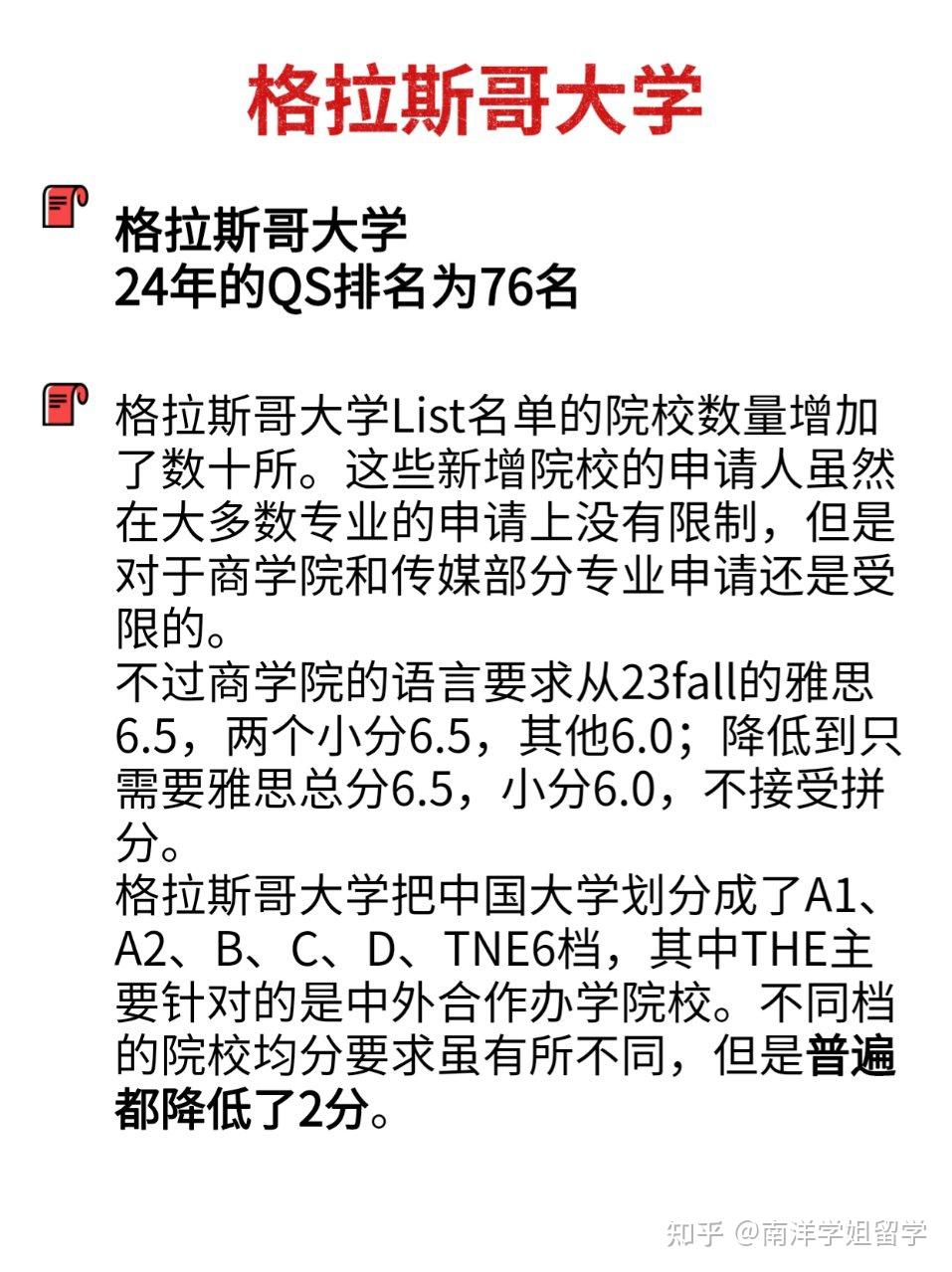 那些24fall入学门槛变低的QS前百英硕…… - 知乎