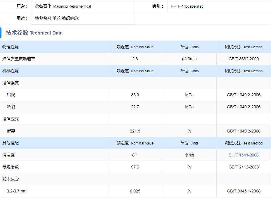 PP PPH-T03和T30S有区别吗？ - 知乎