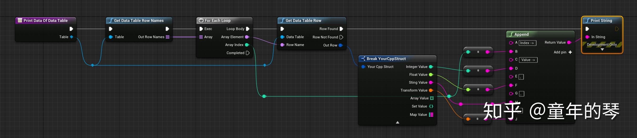 第6期 UE4 动态读写DataTable数据表 - 知乎