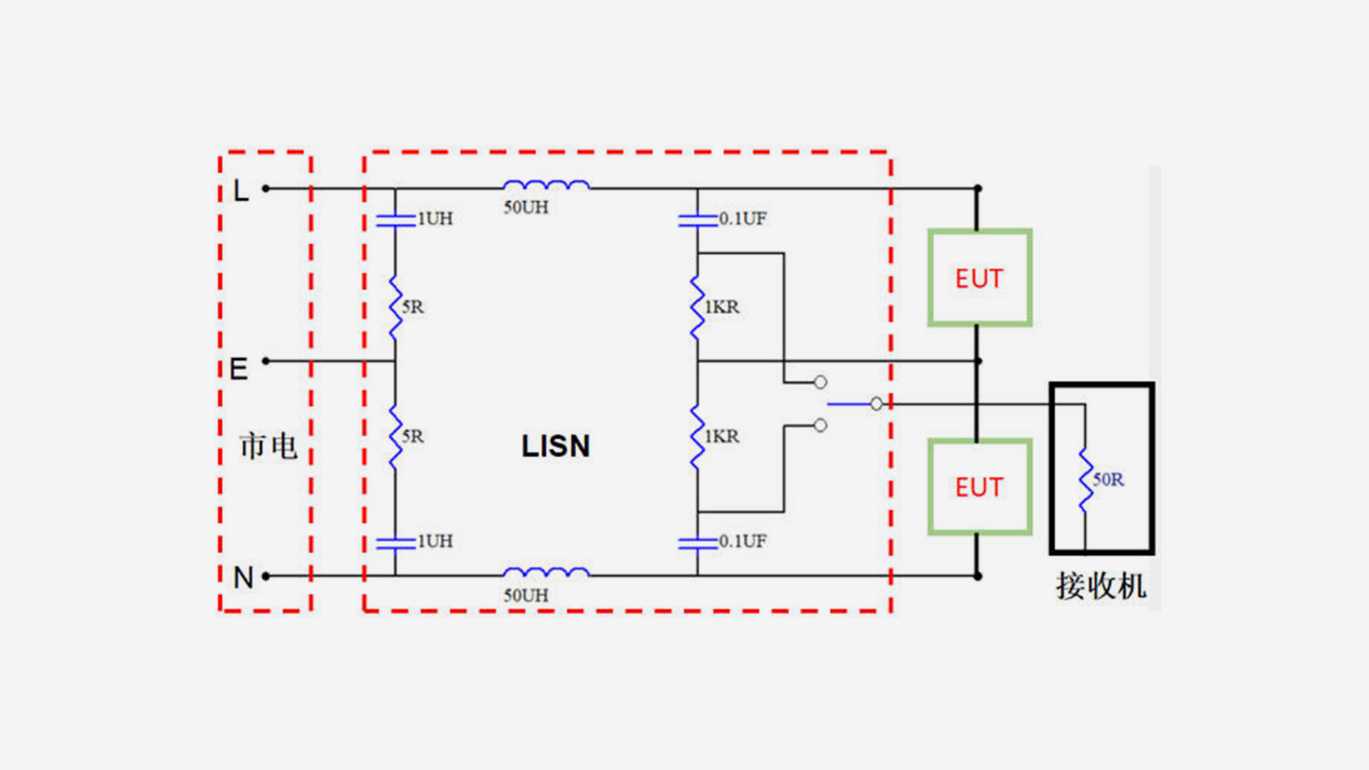电源端传导问题分析与调试技巧 - 知乎