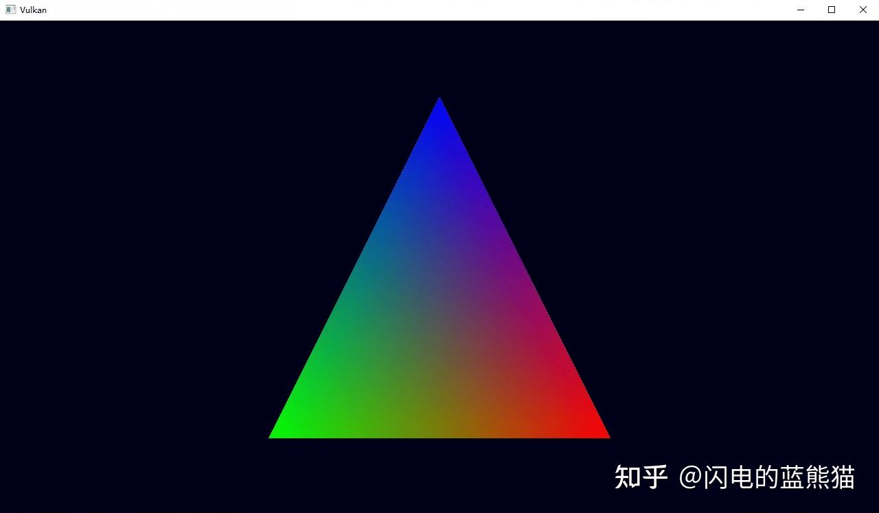 一篇文章入门Vulkan - 知乎