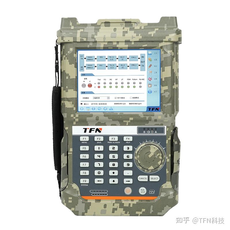 什么是SDH技术？SDH传输分析仪怎么选？ - 知乎