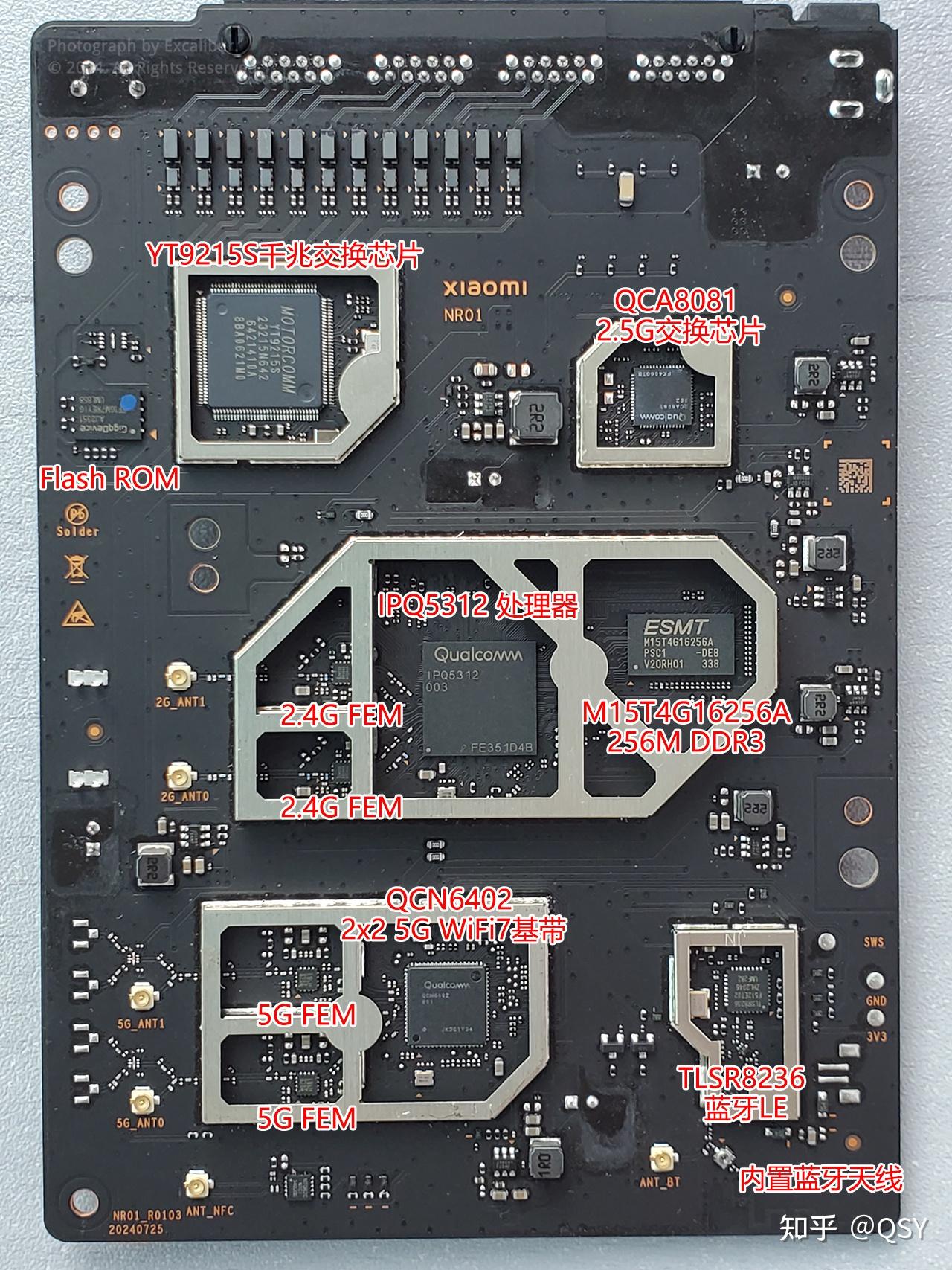 小米路由器BE3600 Pro拆解实测 集成中枢网关 方便组建小米全家桶的普及型路由器 - 知乎