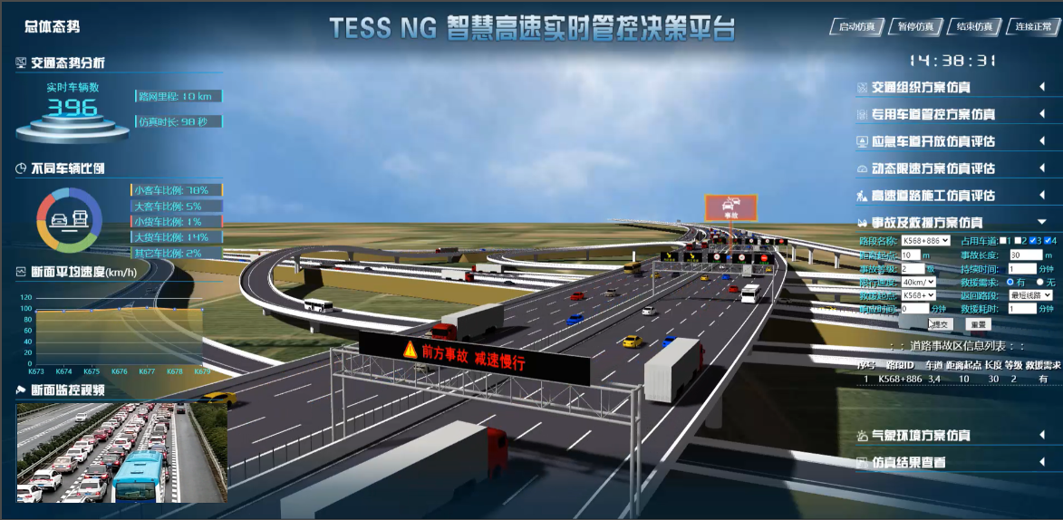 TESS NG智慧高速实时仿真管控决策平台 - 知乎