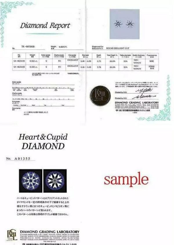 最全的宝石鉴定证书查询网址合集--49家国际鉴定机构信息概况 - 知乎