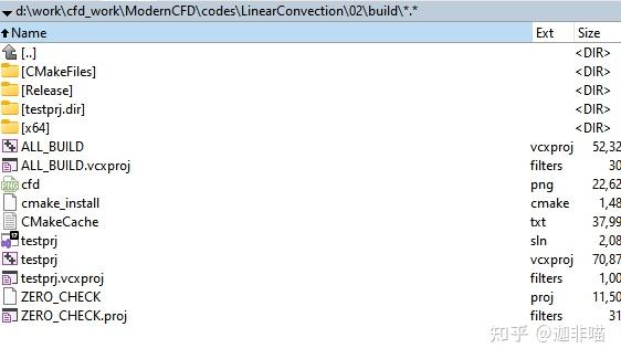 一维CFD求解器构建+初步引入Hybird+MPI+OpenMP+CUDA架构 - 知乎