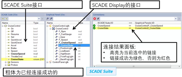 基于Ansys SCADE Display的人机交互界面设计应用场景 - 知乎