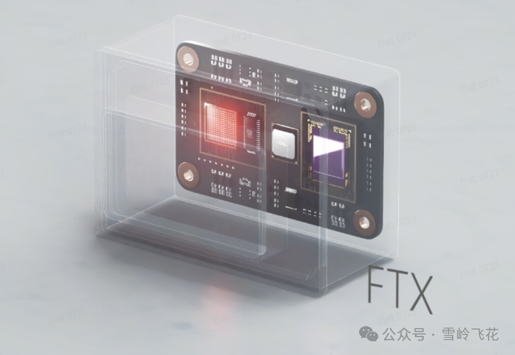 雪岭 · 再谈SPAD-SoC——数字激光雷达的核心 - 知乎