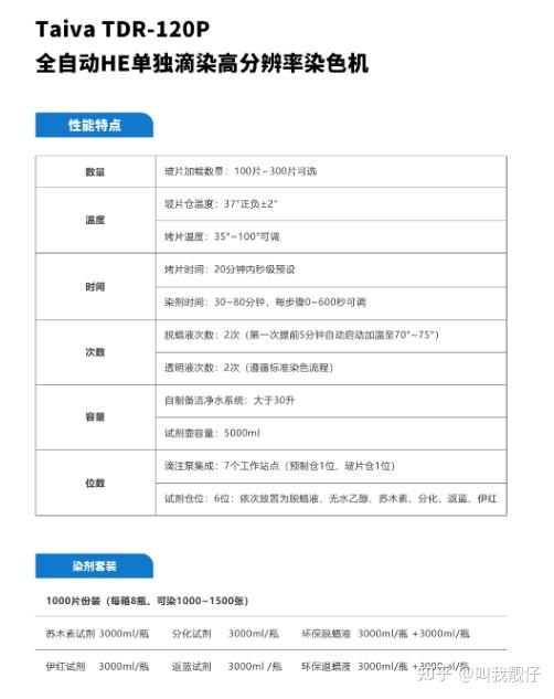 病理基础染色之HE染色 | 病理交流 - 知乎