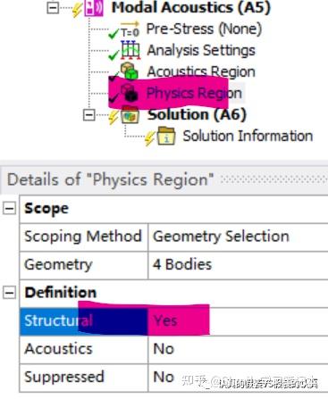 模态分析补充（1）：湿模态 - 知乎