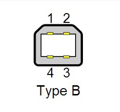 USB Type-B的接口定义和线缆使用 - 知乎