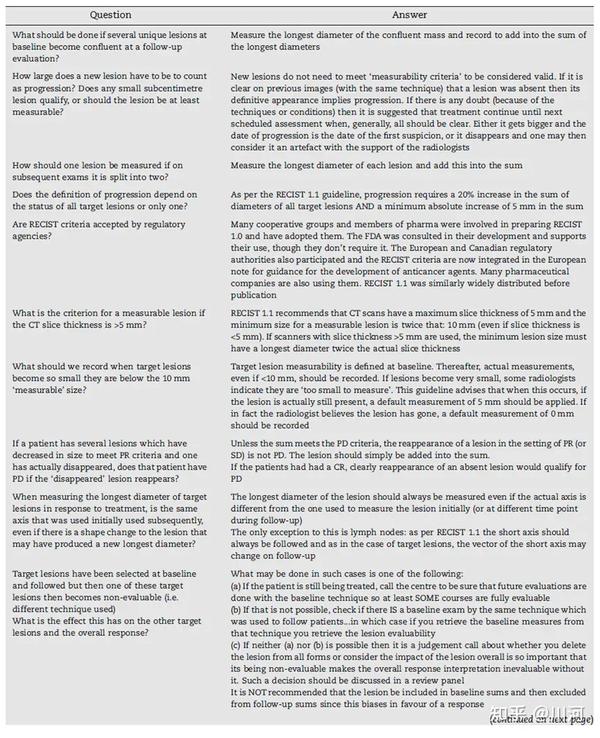 临床试验-肿瘤：RECIST 1.1 中文版 (v1.0 by 野藤/SAS茶谈) - 知乎