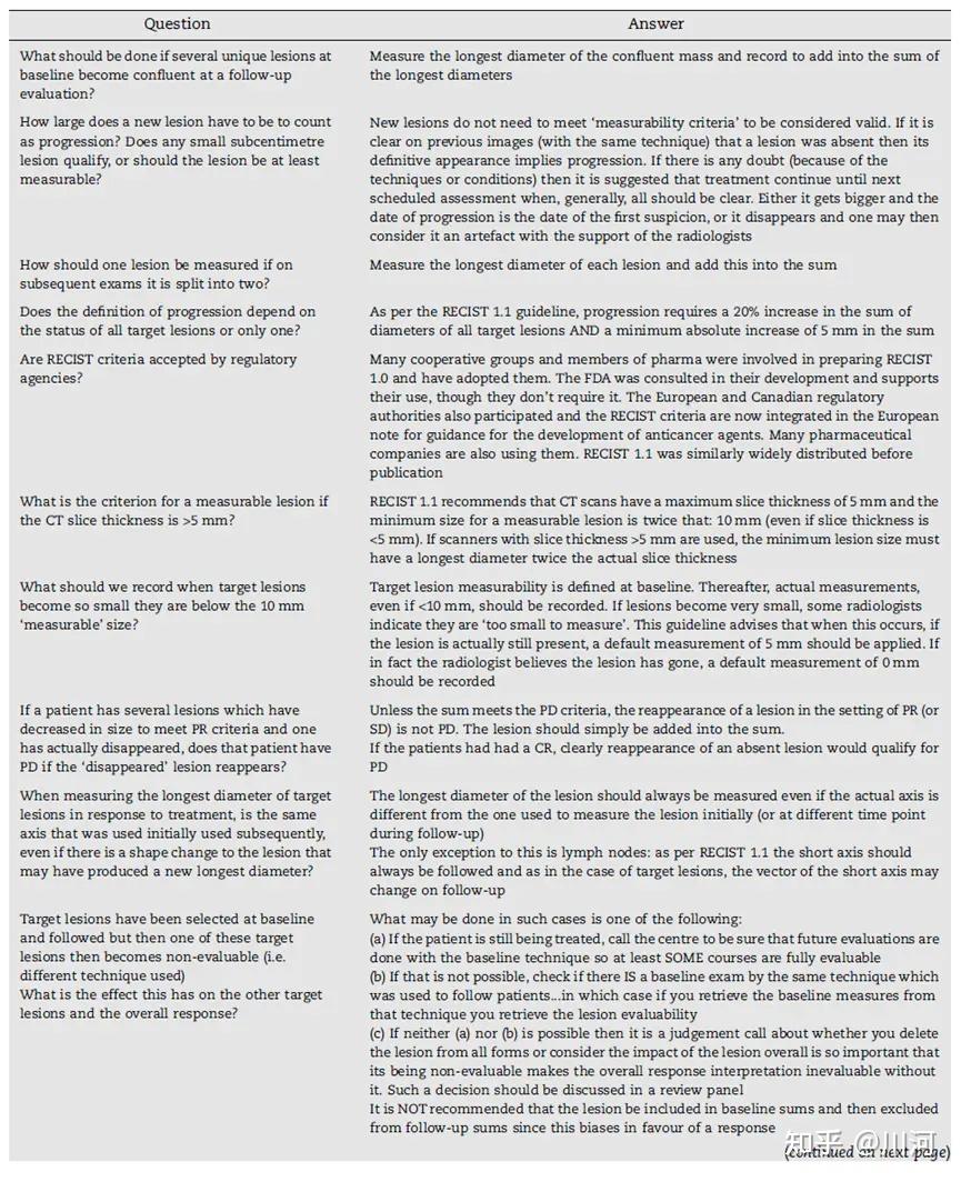 临床试验-肿瘤：RECIST 1.1 中文版 (v1.0 by 野藤/SAS茶谈) - 知乎
