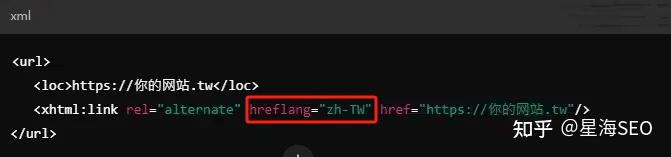 多语言网站必学：Hreflang 标签一次搞懂！ - 知乎