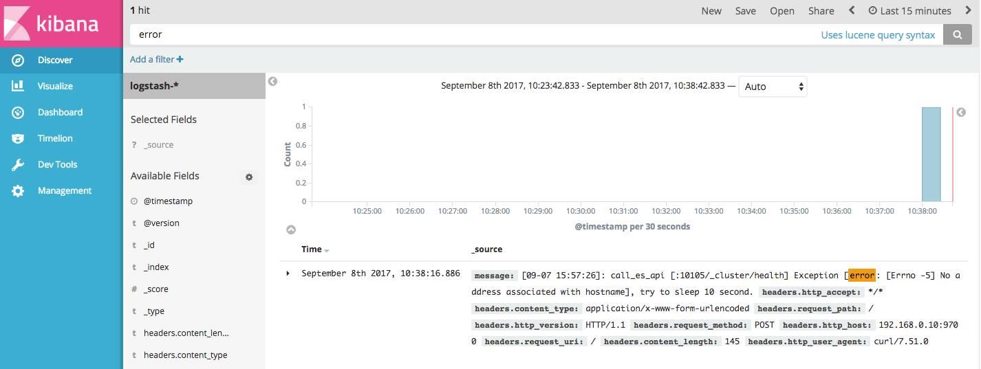 青云QingCloud 推出 ELK 集群服务，实现日志分析与全文搜索系统的一键部署 - 知乎