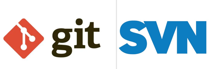 Unity使用GIT和SVN协同管理的简单工作流 - 知乎
