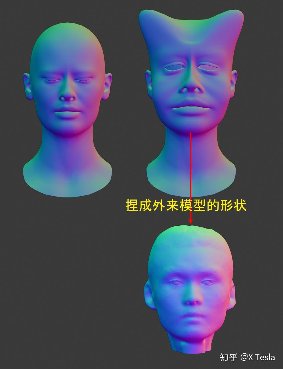 【UE4】人物角色MorphTarget(Blendshape) 面部表情制作方案 - 知乎