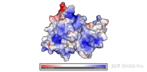 PyMOL实用技巧 | 分子三维结构可视化教程 - 知乎