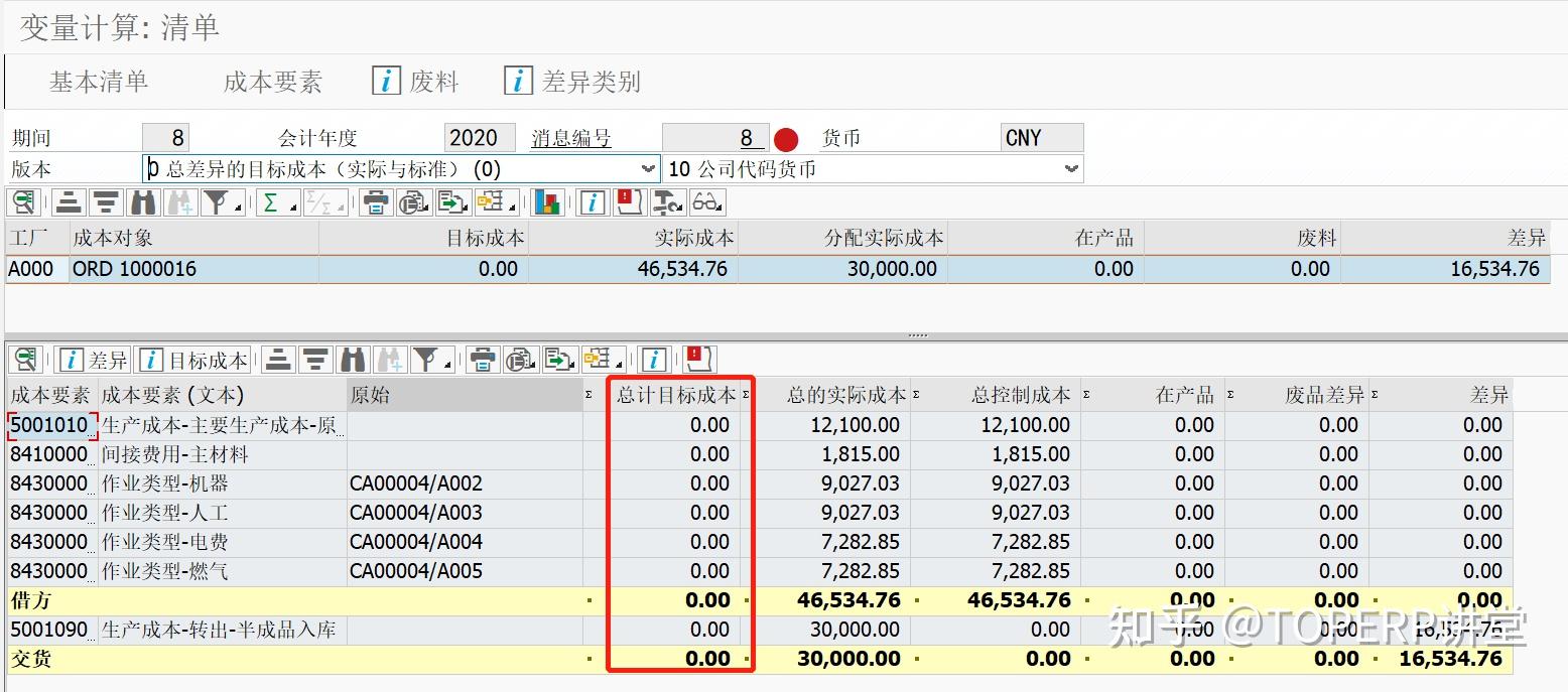 SAP CO产品成本对象-生产订单操作流程讲解 - 知乎