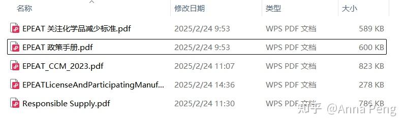 【Epeat政策手册解读之一】什么是Epeat ?全称电子产品环境影响评估工具（Electronic Product Environmental Assessment Tool） - 知乎