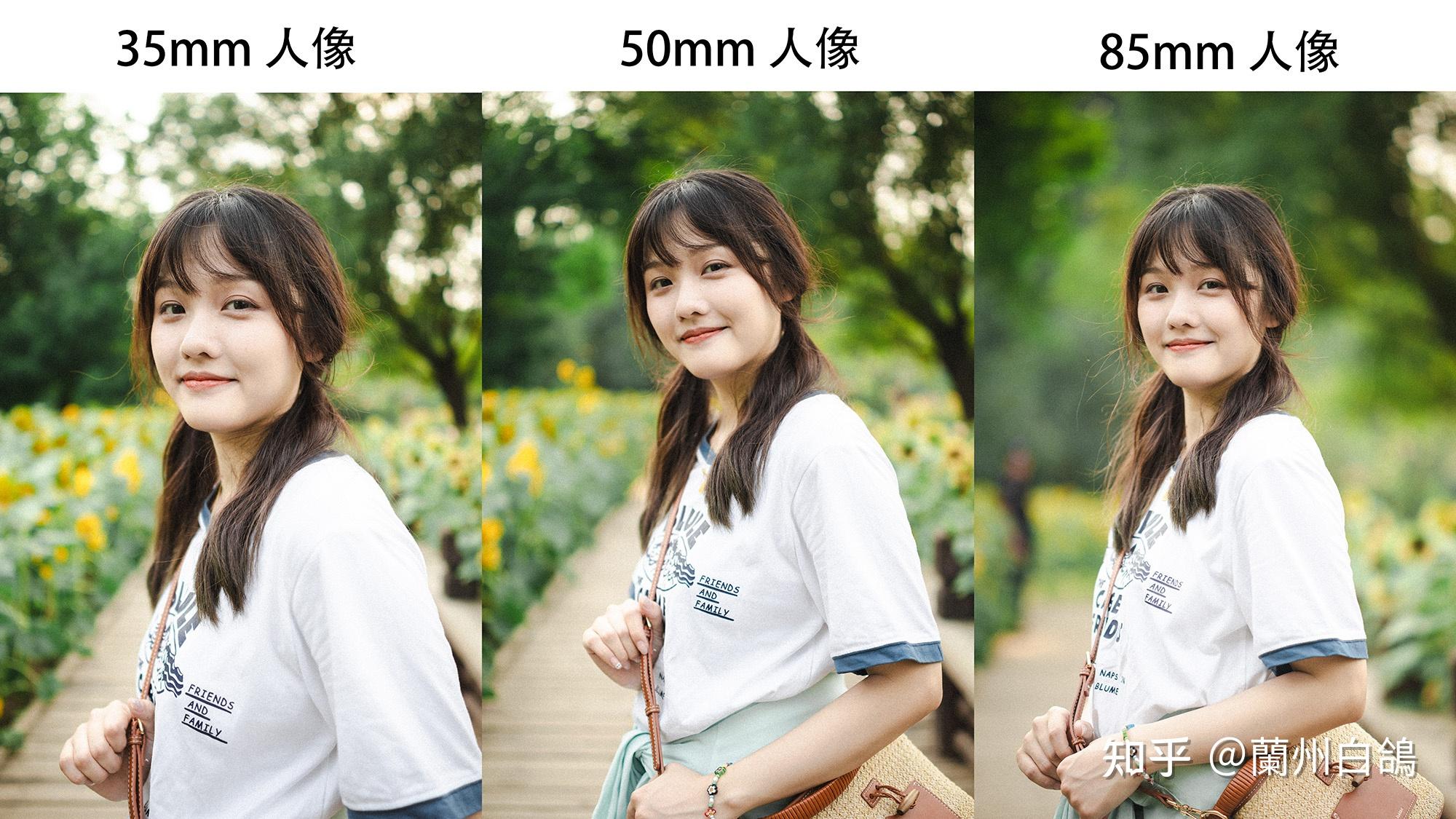 35mm、50mm、85mm镜头哪个更实用？怎么挑选？