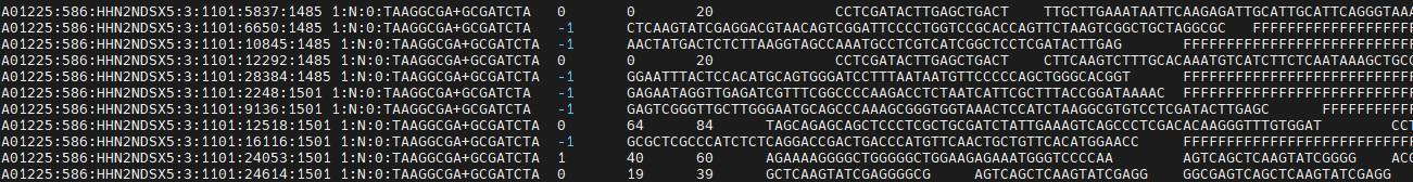 【工具使用与学习】Cutadapt详解与应用 - 知乎