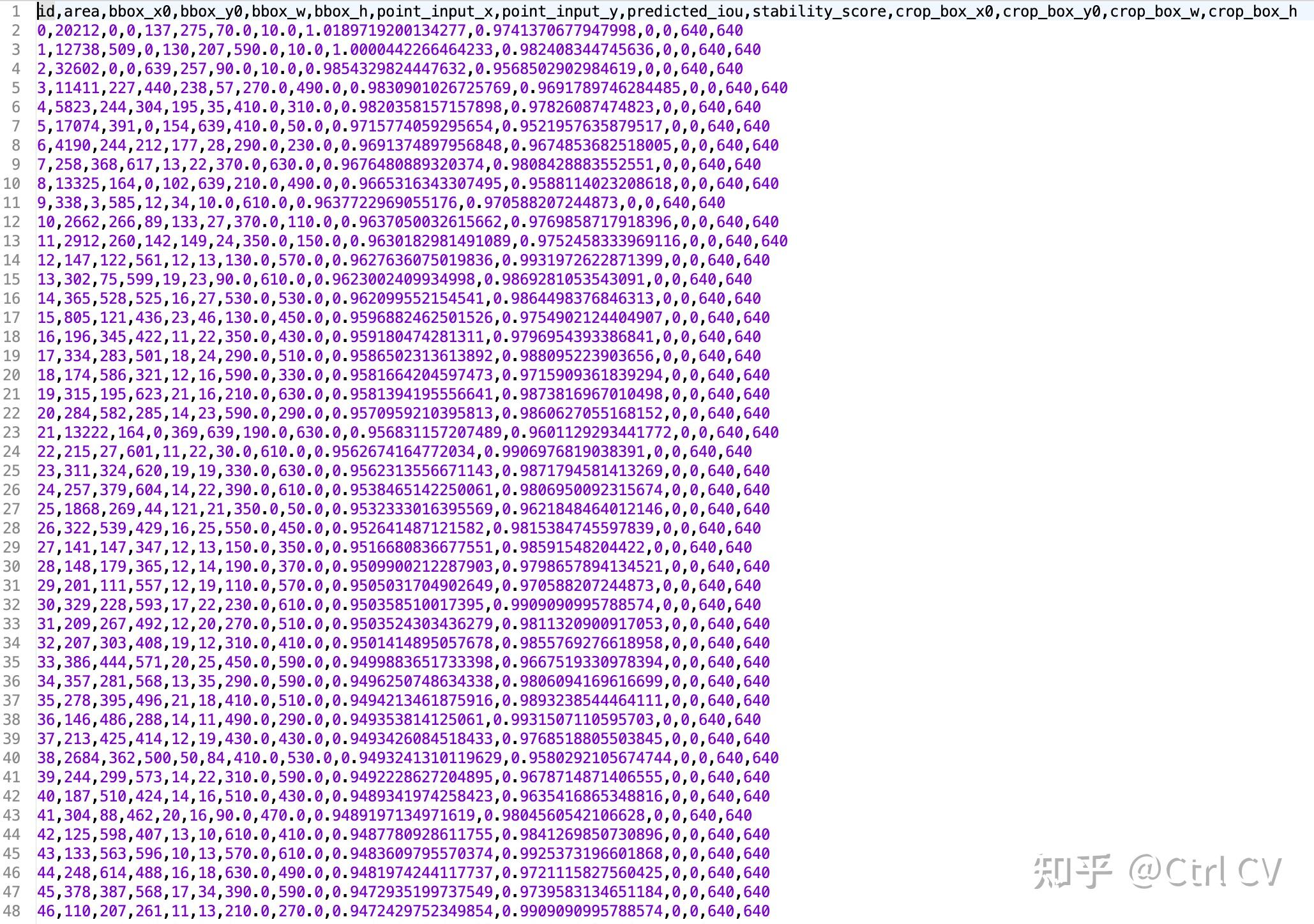 segment-anything训练自己的数据 - 知乎