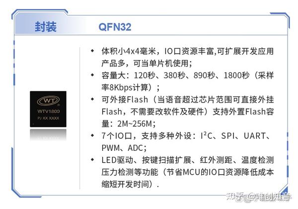 电动车仪表盘语音芯片，带有数码管驱动多功能语音ic，WTV380-32N - 知乎