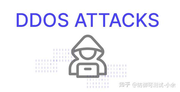 怎样选择正确的DDOS防御服务？ - 知乎