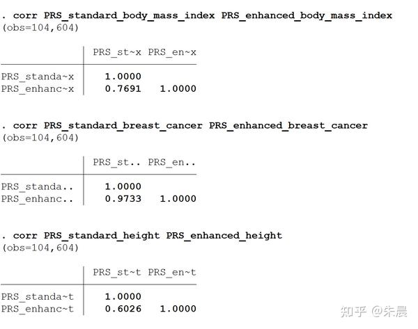 【UKB数据库】新增53种表型的多基因评分（PGS）数据供研究人员使用 - 知乎