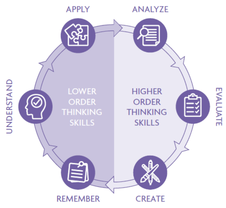 备考国际学校，为什么推荐UNLOCK教材? - 知乎