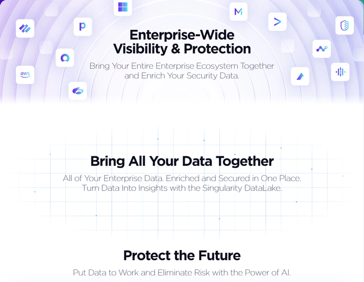 SentinelOne之一文了解EDR、SIEM、SOAR和XDR之间的区别 - 知乎