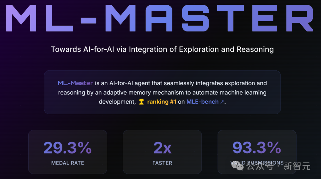 超越微软，全球第一！上交AI智能体炼成「Kaggle特级大师」，登顶OpenAI MLE-bench - 知乎