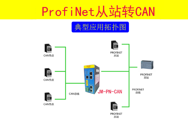 Profinet网关CAN转PN通讯协议特点 - 知乎