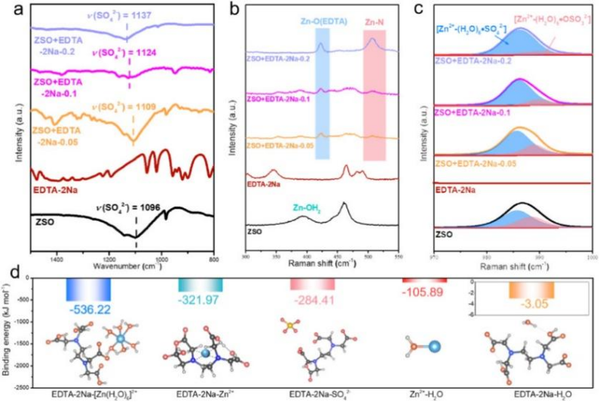 首次IF或突破13？新国产材料期刊之星：Advanced Powder Materials - 知乎