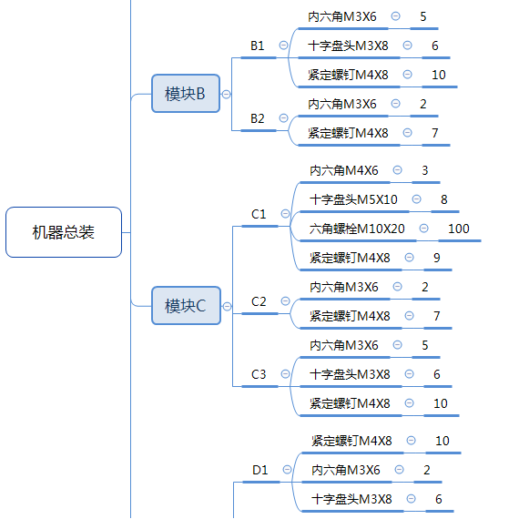 XMind和Excel快速统计和汇总数据 ٩(๑>