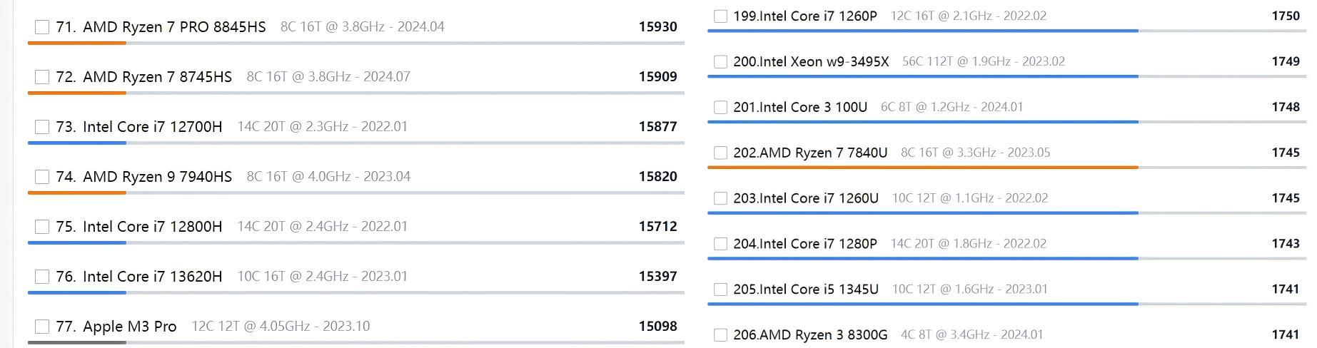 2025可以无脑买的大屏轻薄本 Thinbook 16+锐龙版 - 知乎