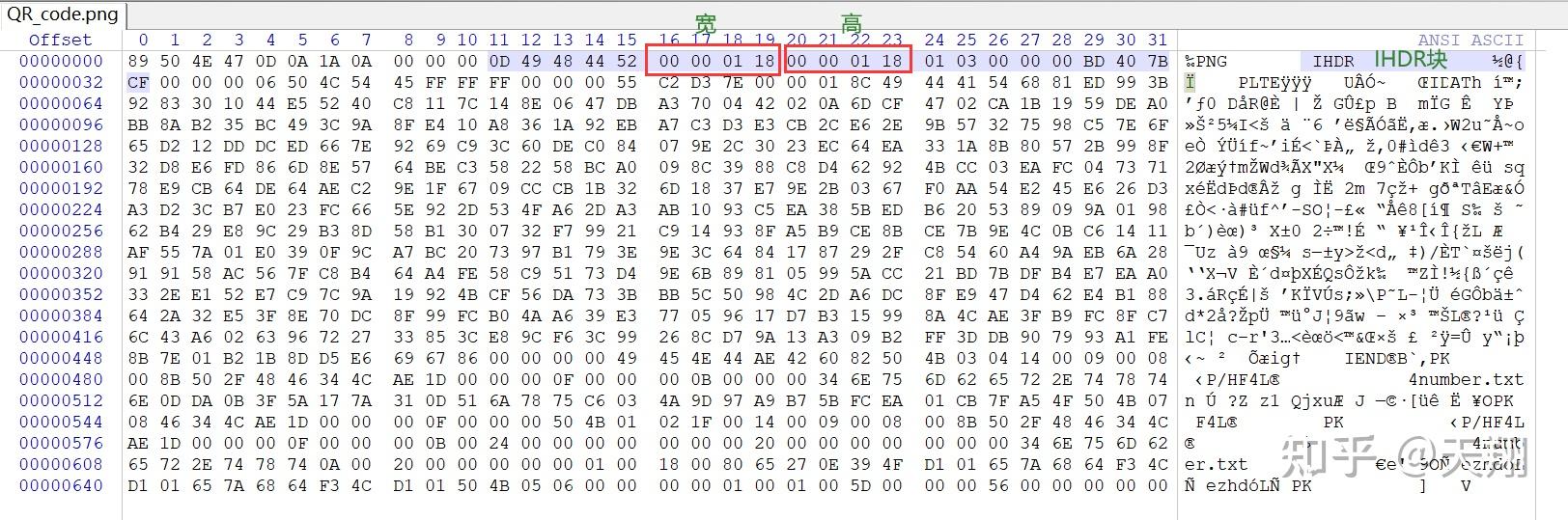 隐写术浅谈（一）：直接附加与IHDR - 知乎
