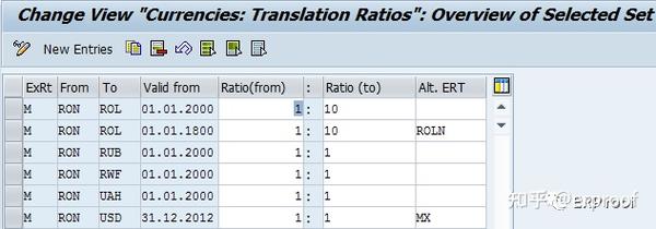 SAP FI课程1.5 SAP中的货币 - 知乎