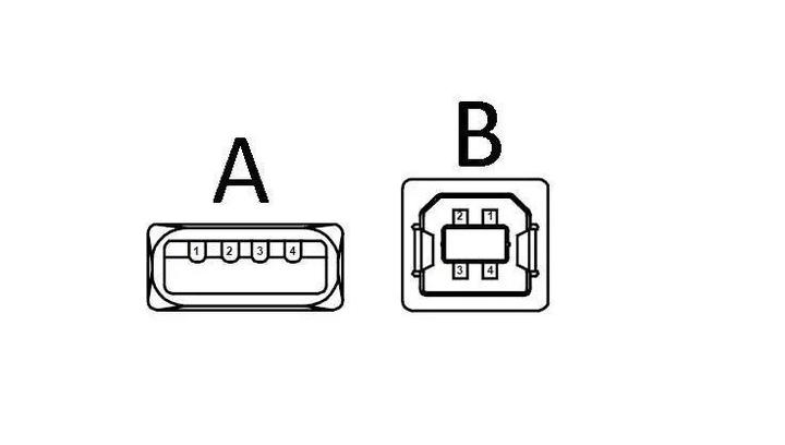 USB接口颜色 - 知乎