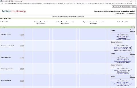 Achieve3000全网最全攻略 - 知乎