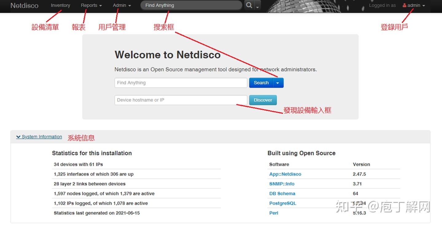 Netdisco安装傻瓜流程 - 知乎