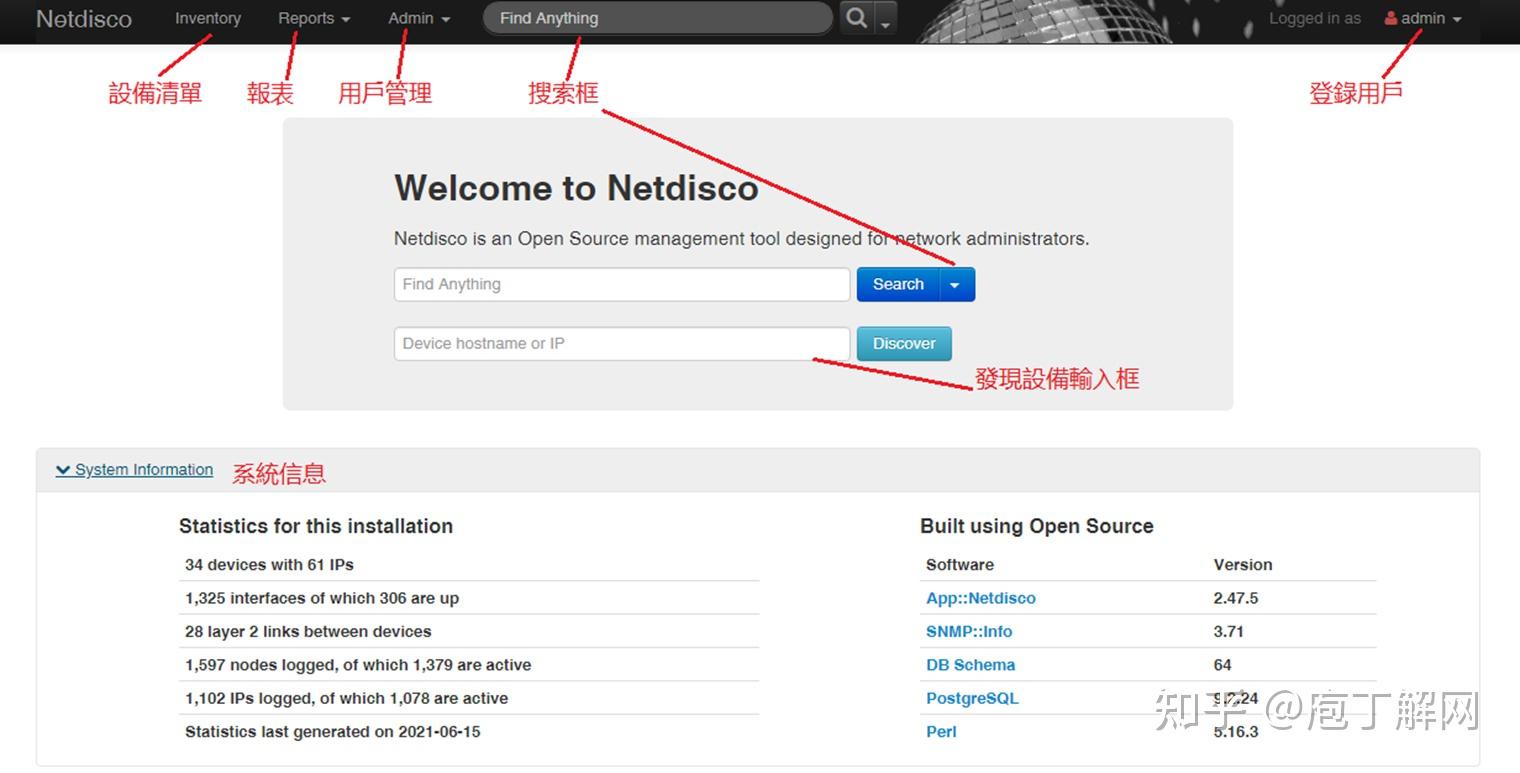 Netdisco安装傻瓜流程 - 知乎