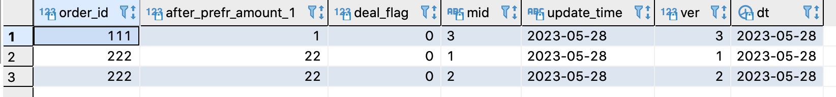 【Clickhouse】ReplaceingMergeTree 引擎 final 实现合并去重探索 | 京东云技术团队 - 知乎